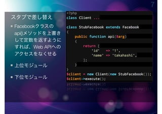 20120327 phpstudy58-phake | PPT