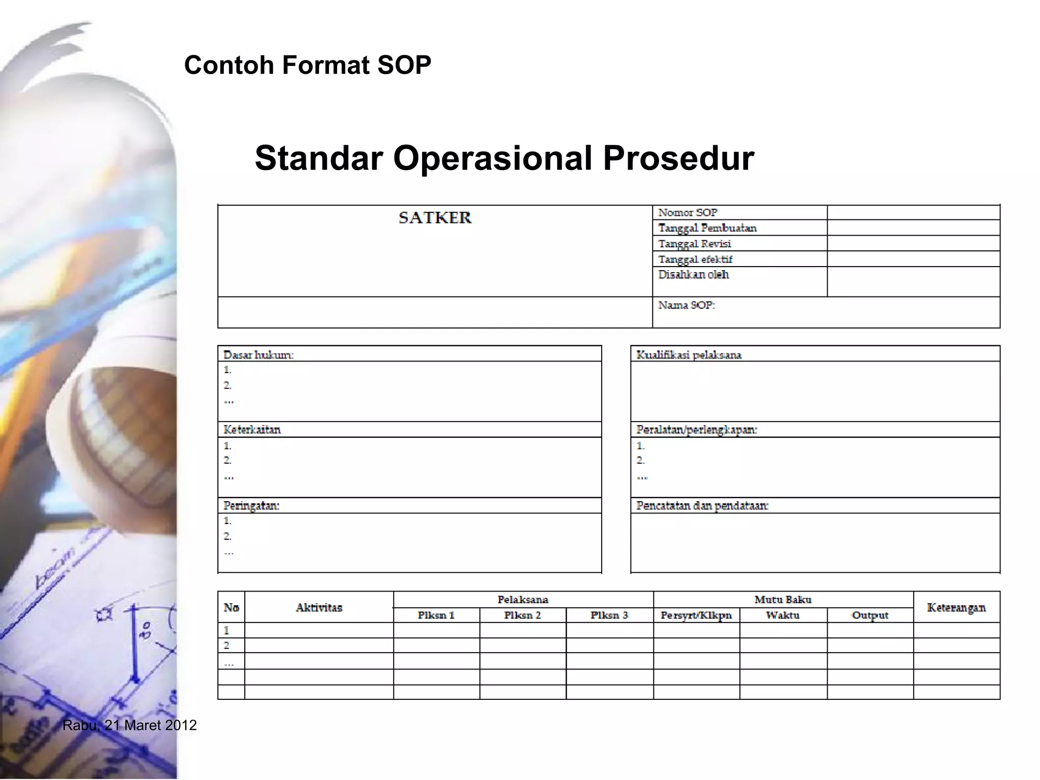 Pedoman Penyusunan SOP | PDF