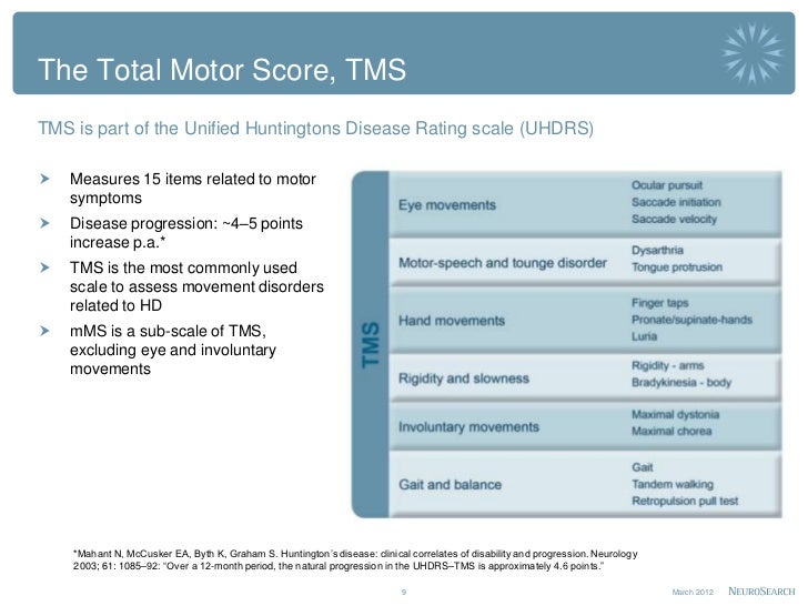 Neurosearch - Kapitalmarkedsdag marts 2012