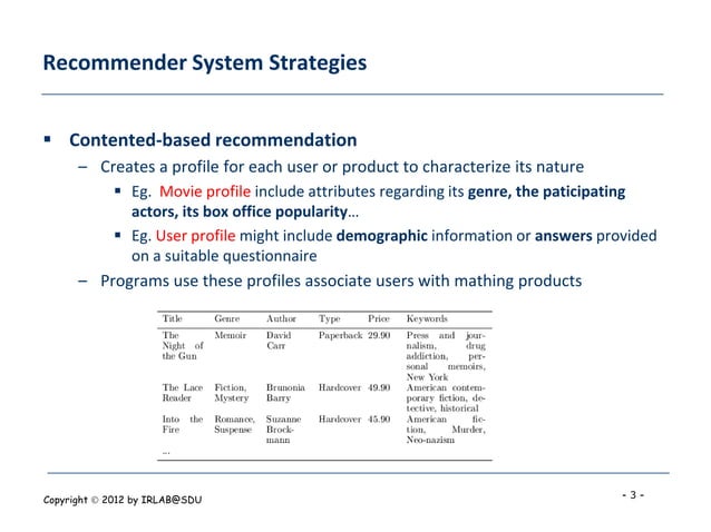 Matrix Factorization Techniques For Recommender Systems Pdf