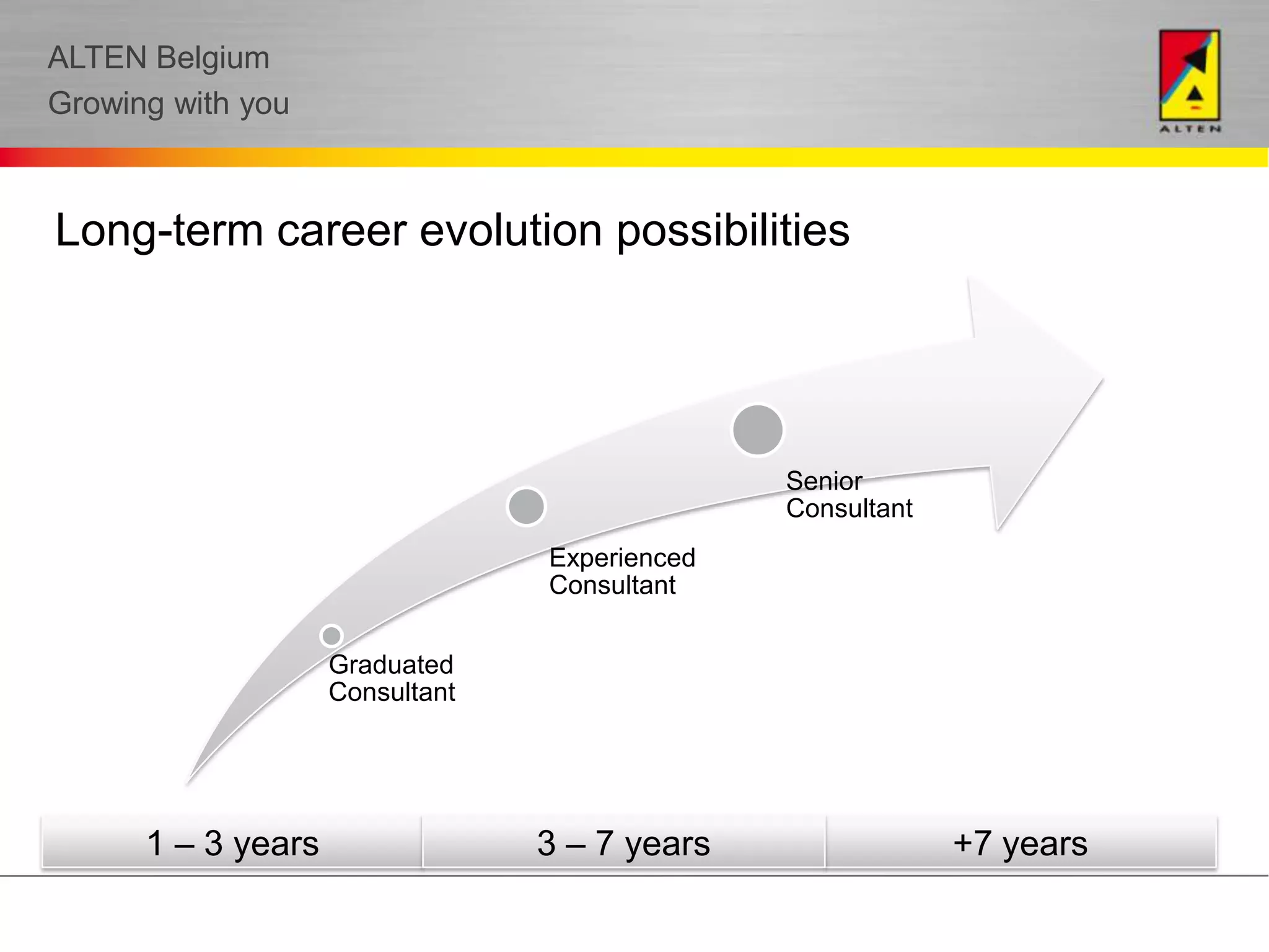 Alten Presentation | PPTX
