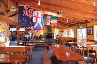 Makarora Country Cafe | PPT