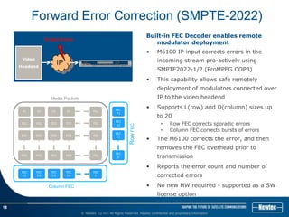 Newtec M6100 Broadcast Satellite Modulator Webinar Presentation | PPTX