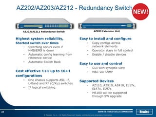 Newtec M6100 Broadcast Satellite Modulator Webinar Presentation | PPTX