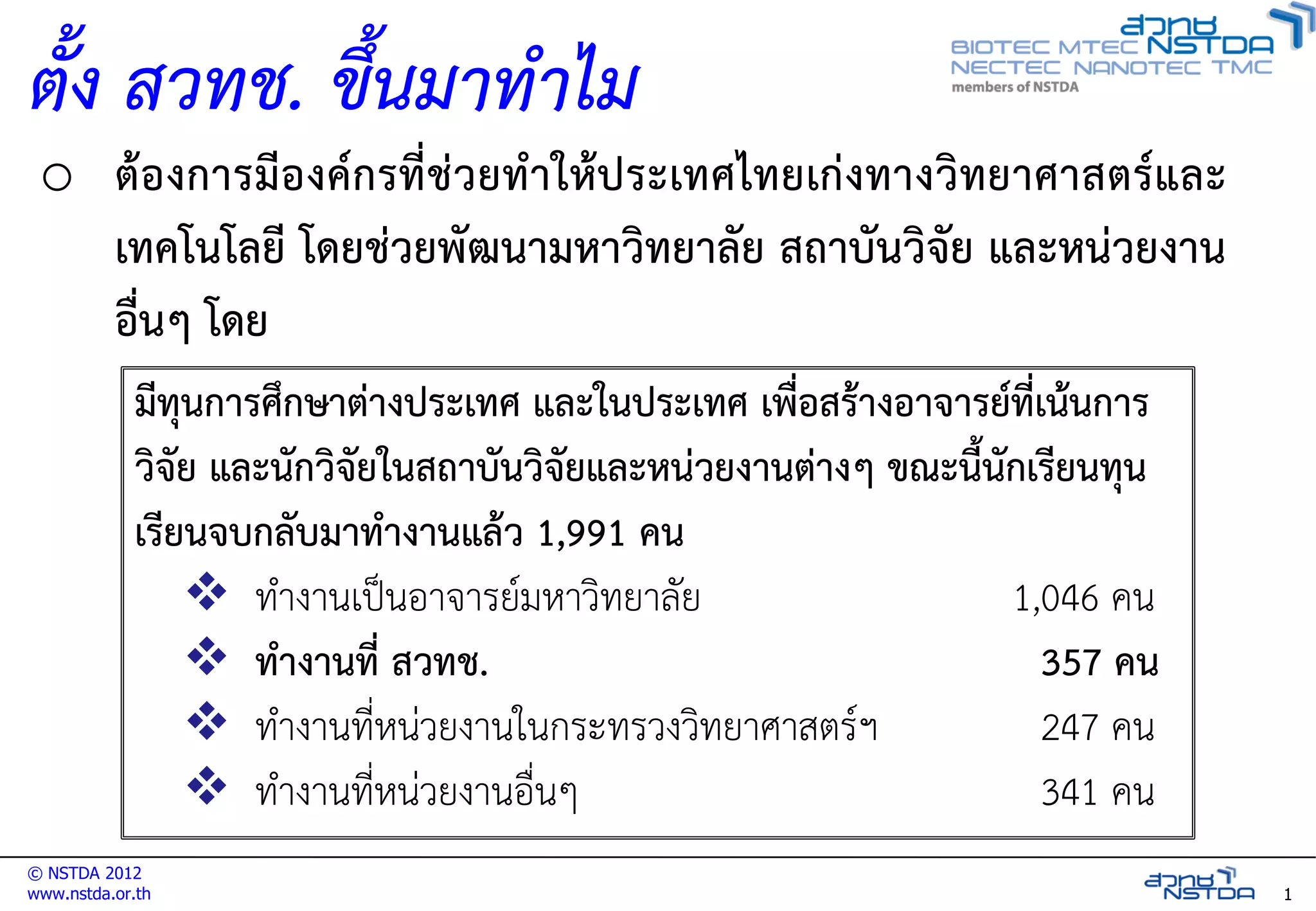 20120417 nstda-history-harit | PPT