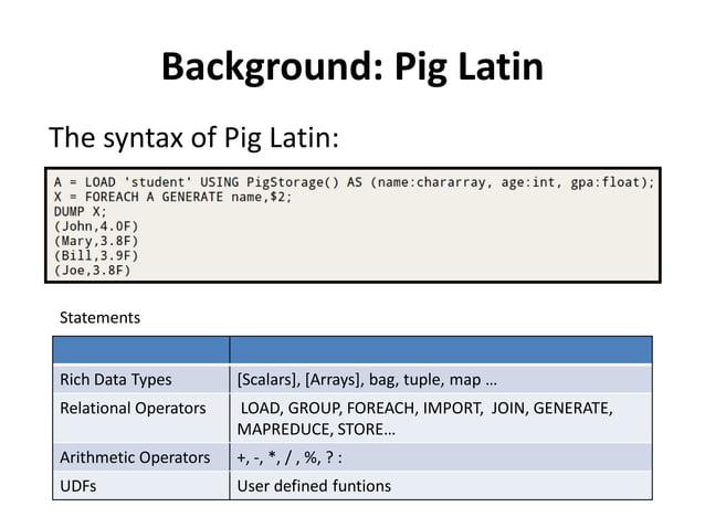 Introduction of the Design of A High-level Language over MapReduce -- The Pig Latin | PDF ...