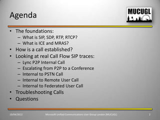 Microsoft Lync 2010 Call Flows Explained | PPTX