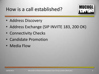 Microsoft Lync 2010 Call Flows Explained | PPTX