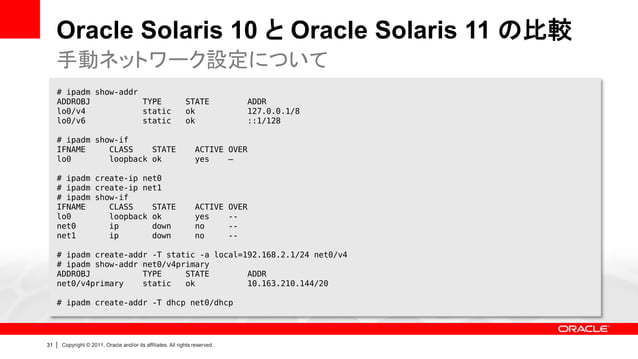 Solaris 10 から Solaris 11 への移行準備とポイント | PDF