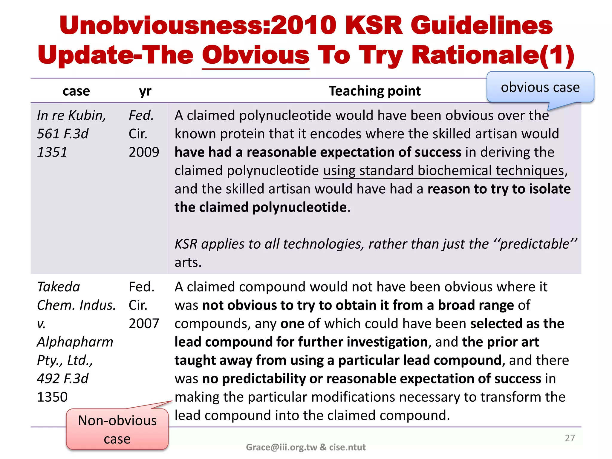 Novelty to Nonobviousness | PDF