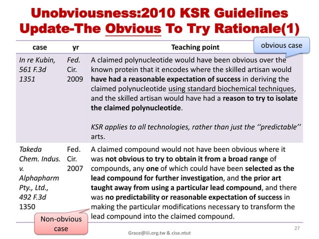 Novelty to Nonobviousness | PDF | Motorcycles | Automotive