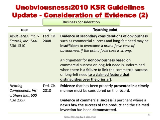 Novelty to Nonobviousness | PDF | Motorcycles | Automotive