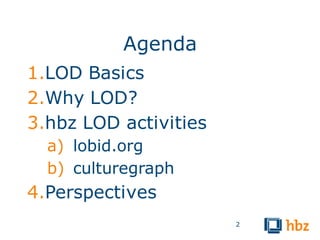 Linked Open Library Data @hbz | PPT