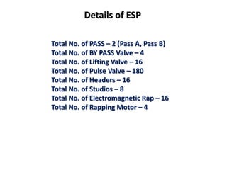 ESP PLC- RAJENDRA.pptx