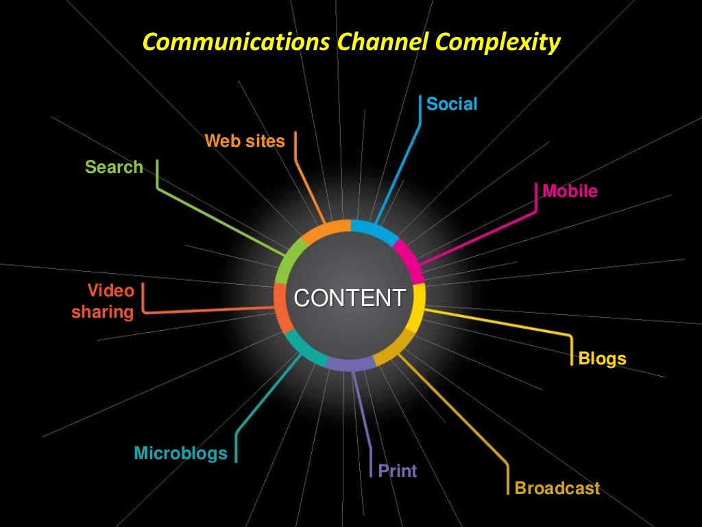 Is Emerging Media Worth It? | BeemergingMedia