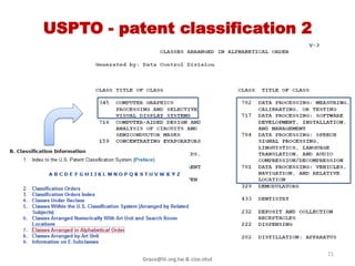 Patentability classification search | PPT