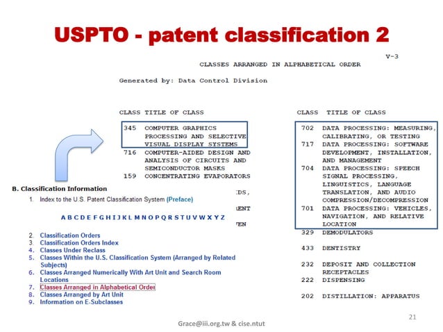 Patentability classification search | PPT