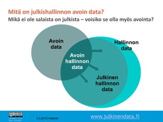 Kaupunkitutkimus - kaupunkidata - avoin data | PPTX