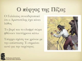 Αριστοτέλης εναντίον Γαλιλαίου | ZIP