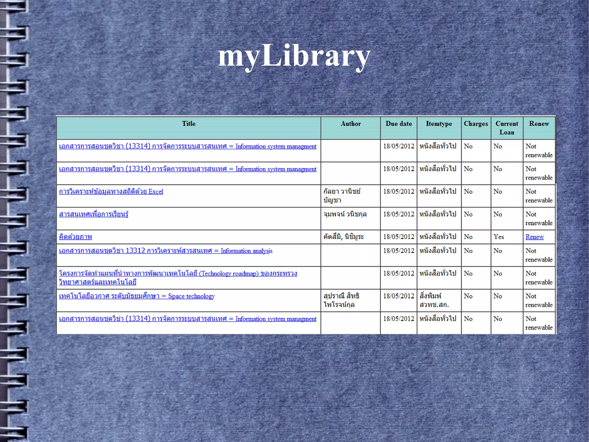 Open Source Software for Library : STKS | PDF