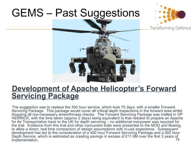 Ministry of Defence - Ideas Management | PPT | Rail Travel | Travel Type