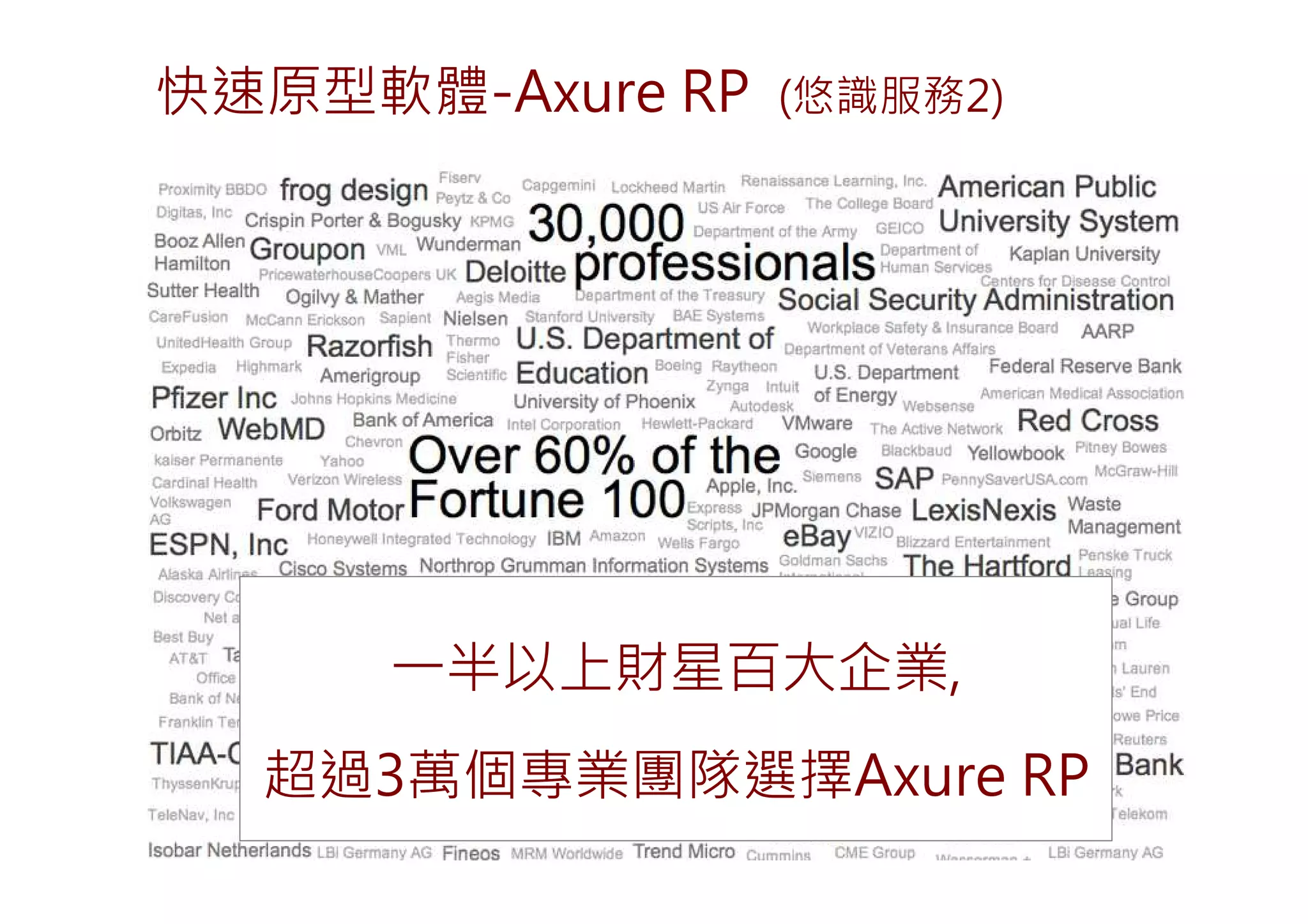 20120516 axure rp prototype design outline | PDF