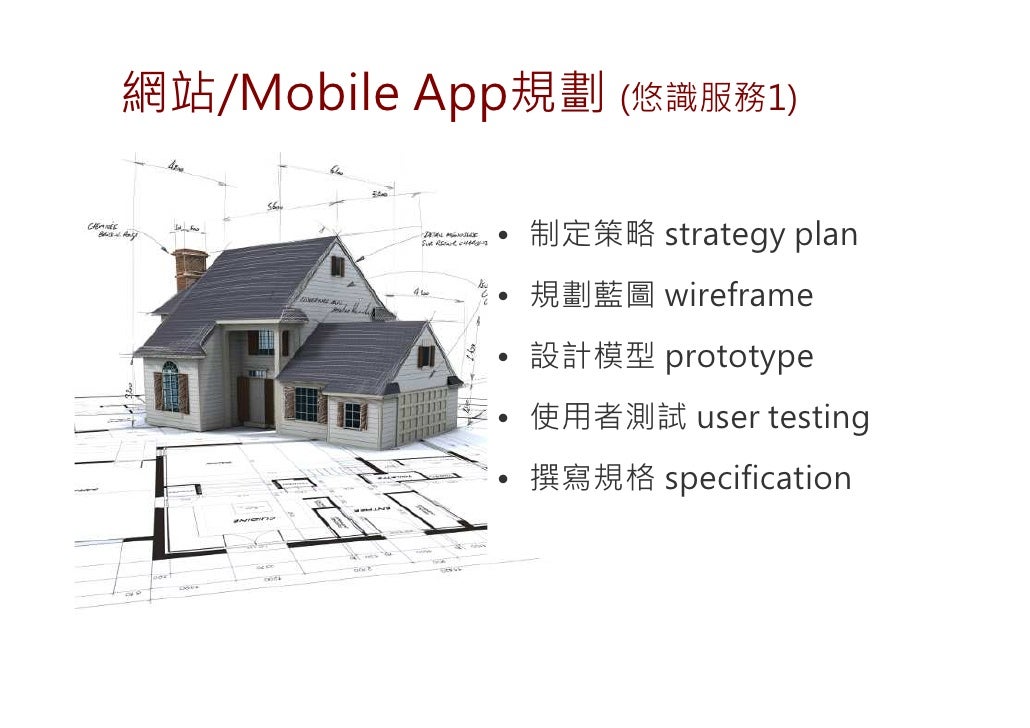 20120516 axure rp prototype design outline
