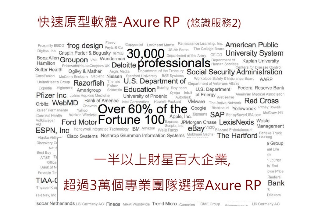 20120516 axure rp prototype design outline