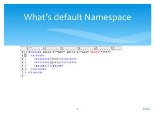 20120518 mssql table_schema_xml_namespace | PPT