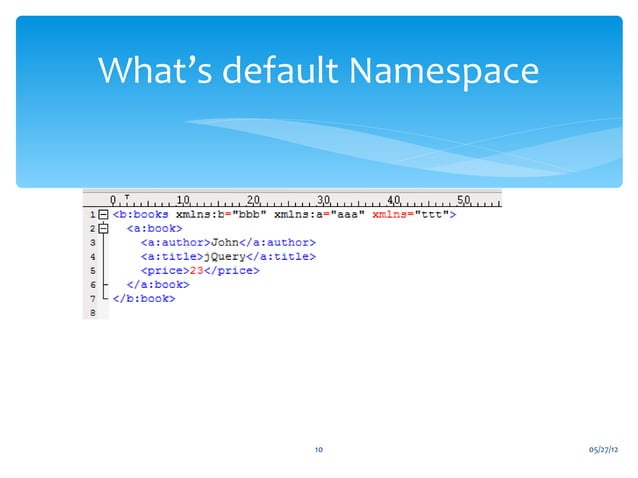20120518 mssql table_schema_xml_namespace | PPT