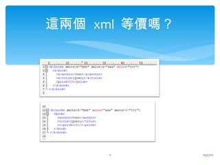 20120518 mssql table_schema_xml_namespace | PPT