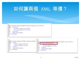 20120518 mssql table_schema_xml_namespace | PPT