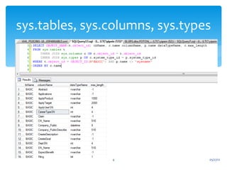 20120518 mssql table_schema_xml_namespace | PPT