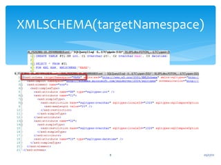 20120518 mssql table_schema_xml_namespace | PPT