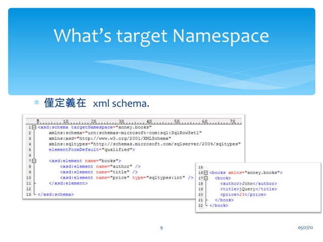 20120518 mssql table_schema_xml_namespace | PPT