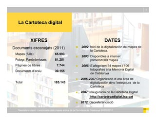 La Cartoteca Digital | PPT