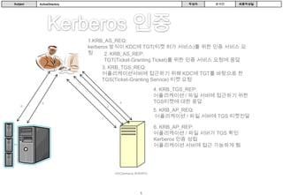 20120525 active directory가이드 | PPT