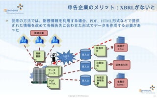 XBRLの世界で唯一の体系的な研修【XBRLファンデーションコース】 | PPTX