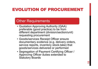 Control And Compliance In Public Sector Procurement | PDF