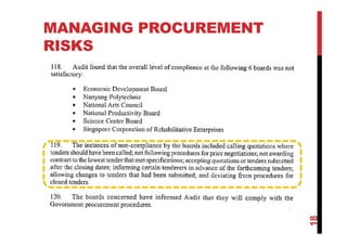 Control And Compliance In Public Sector Procurement | PDF