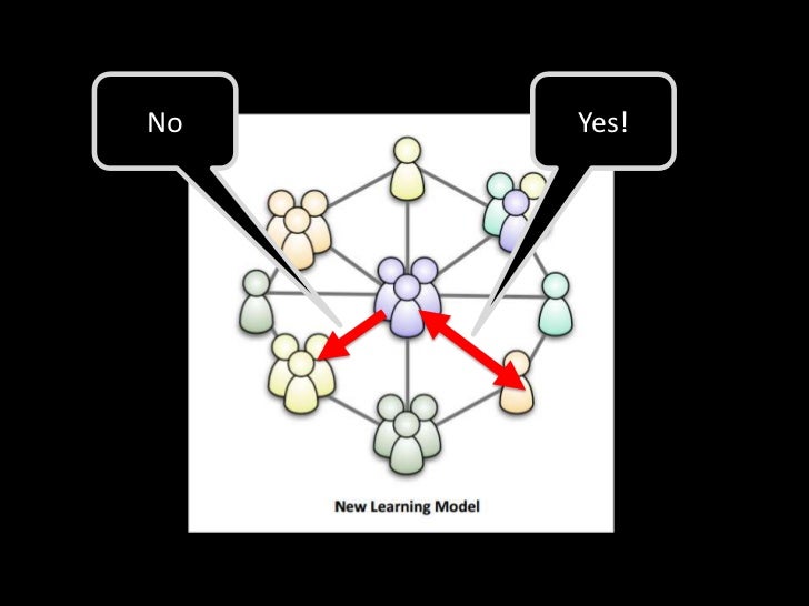 Lego Beowulf and the Web of Hands and Hearts, for the Danish national…