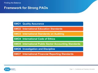 Finding the Balance: Regulation and the Role of the Accountancy ...