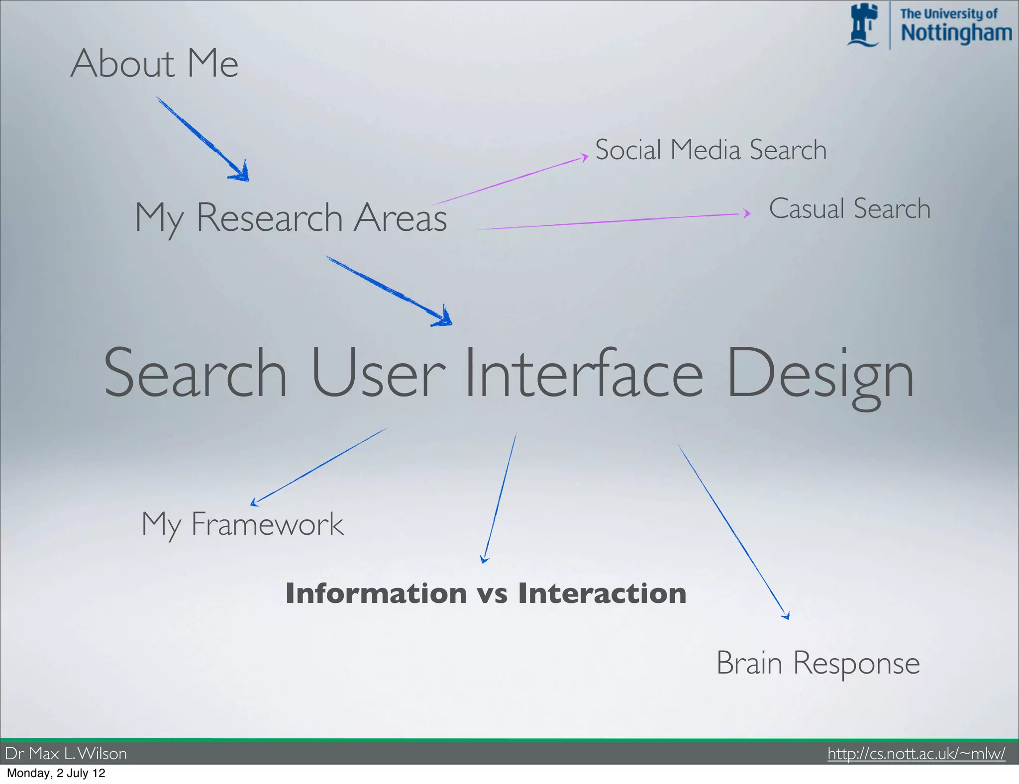 Search User Interface Design | PDF