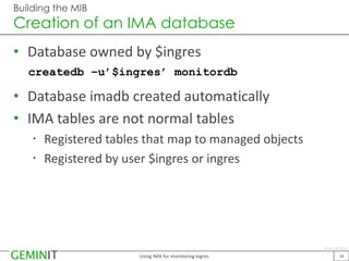 Using IMA for monitoring Ingres | PPTX