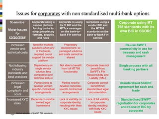 MT798 Market adoption | PPTX