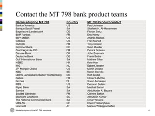 MT798 Market adoption | PPTX