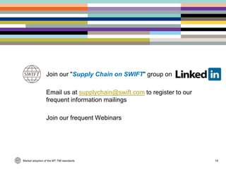 MT798 Market adoption | PPTX