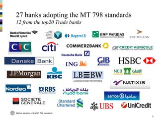 MT798 Market adoption | PPTX