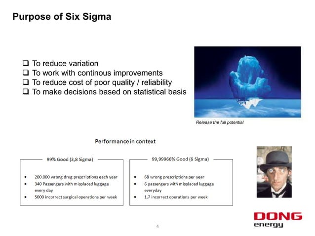 A brief introduction to Six Sigma | PPTX