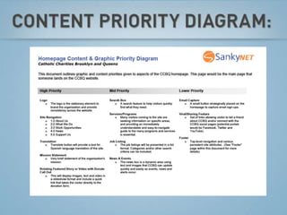 Demystifying the Website Redesign Process | PPT